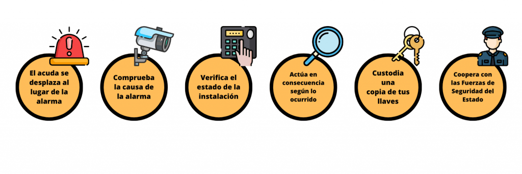 ¡Este agosto no te preocupes! Te ofrecemos nuestro servicio de ACUDA ...